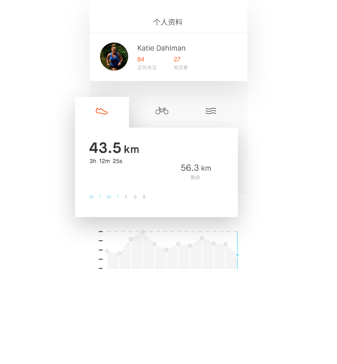 Strava | 跑步、骑行和远足应用程序——训练、追踪和分享