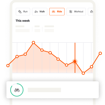 Aplikasi Bersepeda - Pemantau, Trail, Latihan & Lainnya | Strava